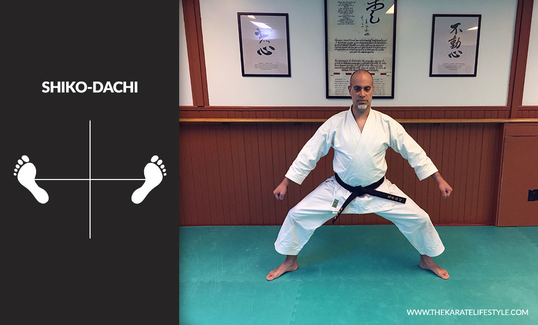 The Complete List of Basic Karate Stances